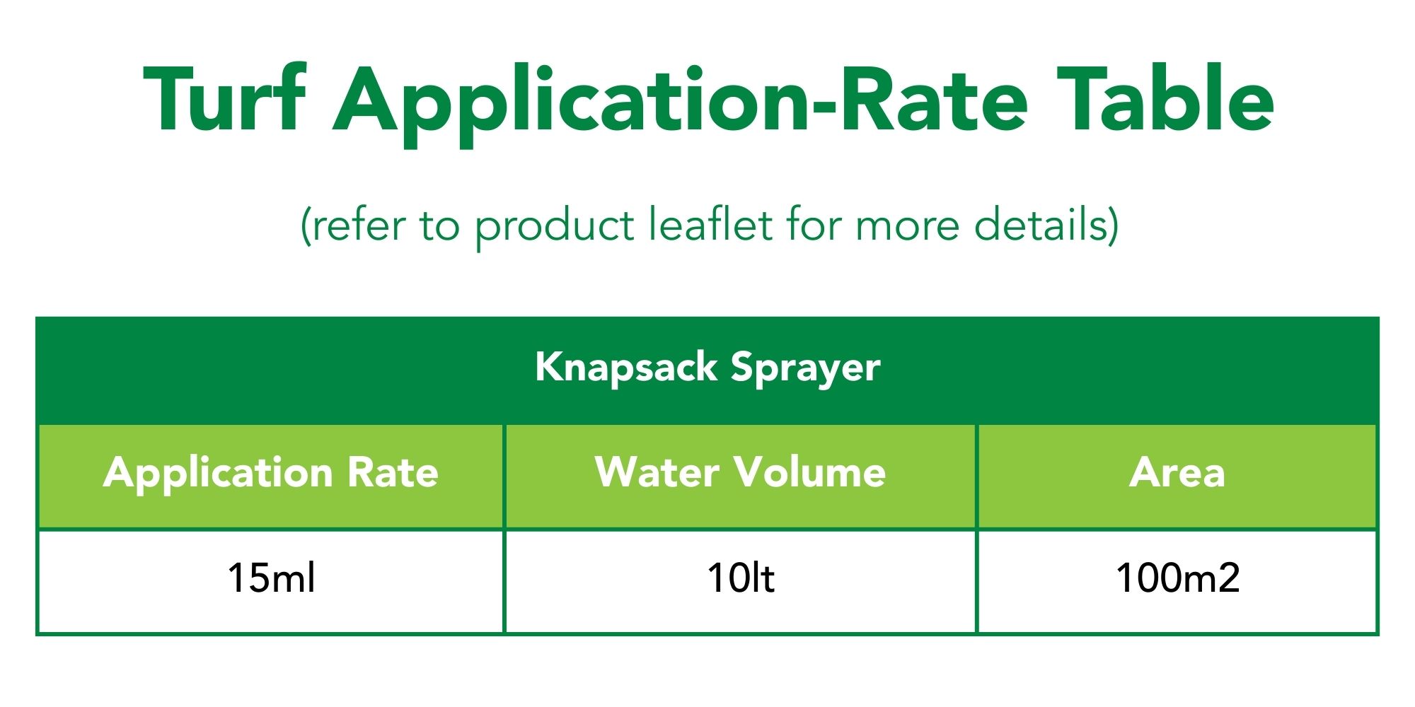 Amgrow Chemspray Winter Grass Killer - 100mL - Turfco